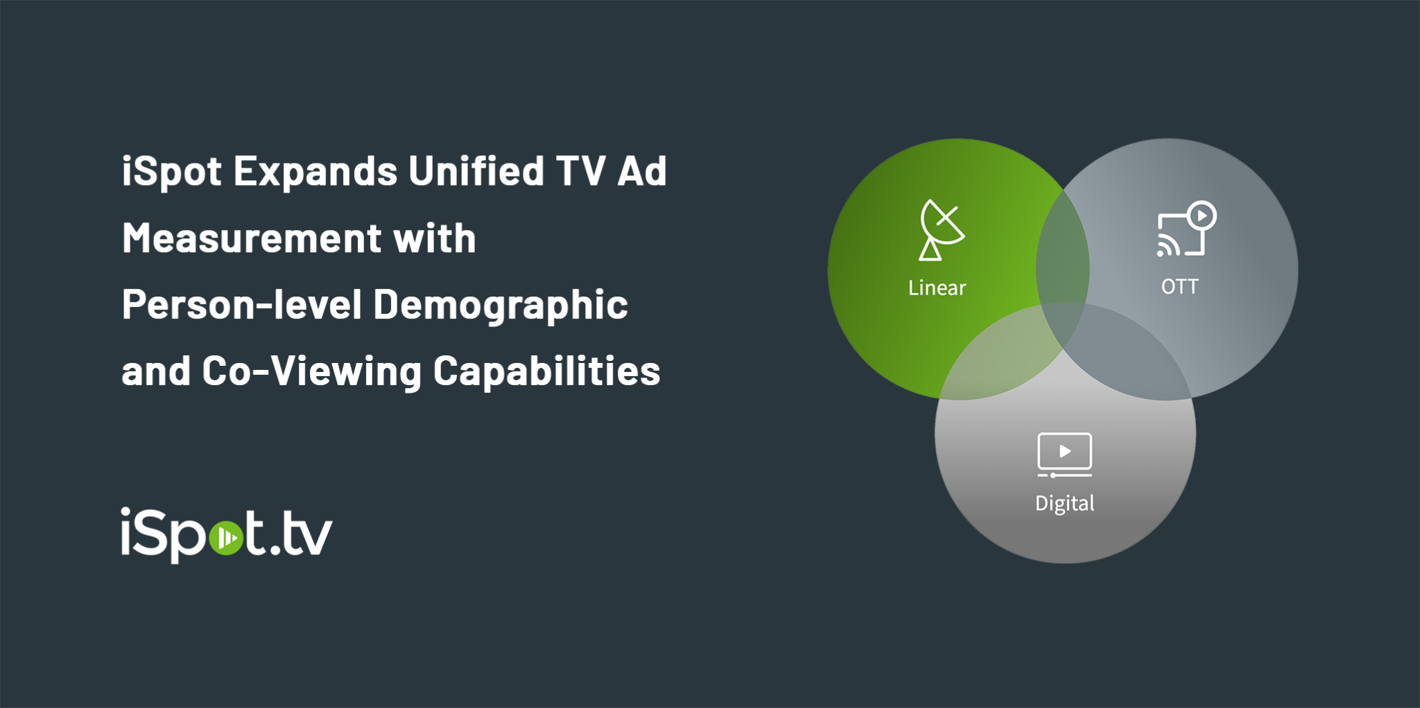 iSpot Expands Unified TV Ad Measurement with Person-level Demographic ...