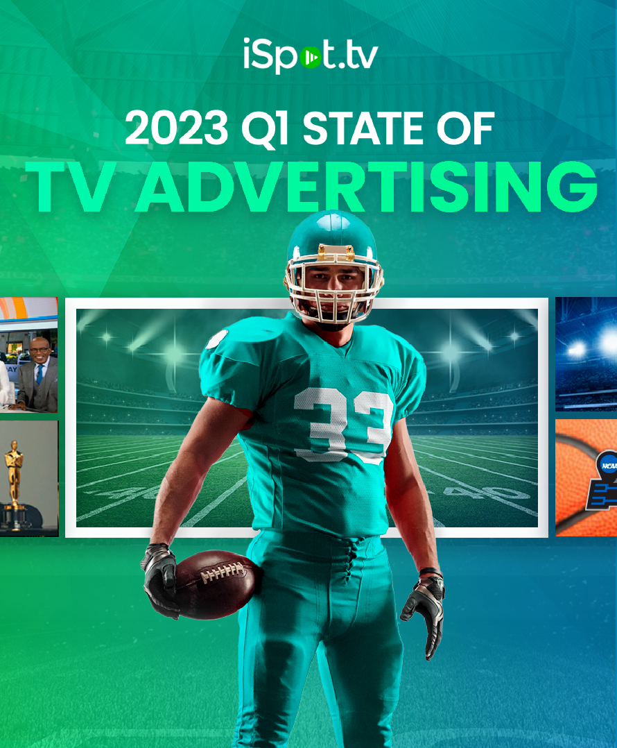 2023 Q1 State of TV Advertising