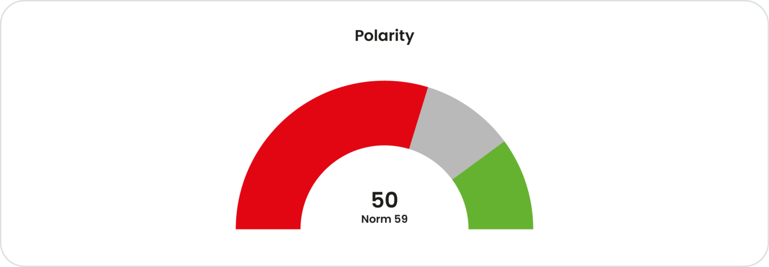 Copy Nothing: Jaguar’s Daring Leap Into 'Exuberant Modernism'