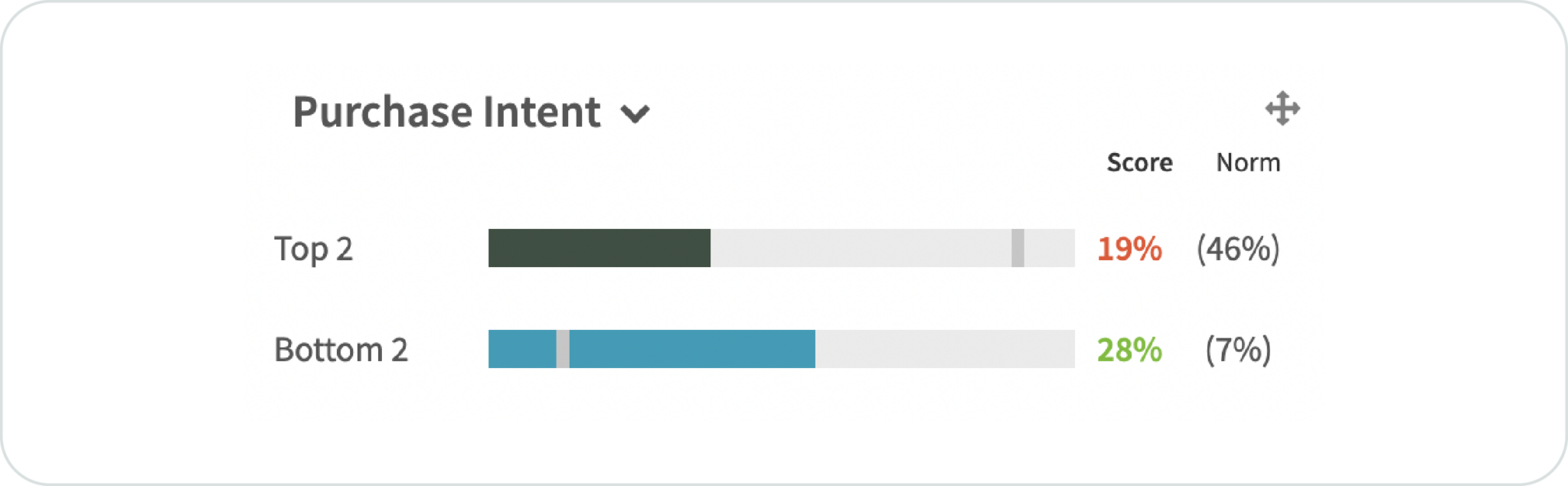 Copy Nothing: Jaguar’s Daring Leap Into 'Exuberant Modernism'