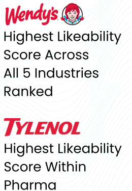 24Q4RT - 2024 MVP Likability Ads