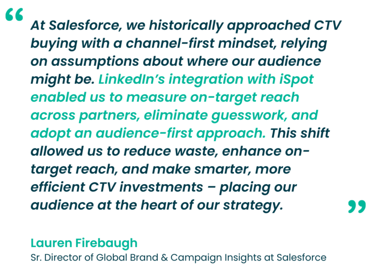 Salesforce Achieves Over 70% Unique Reach With LinkedIn’s CTV Ads ...